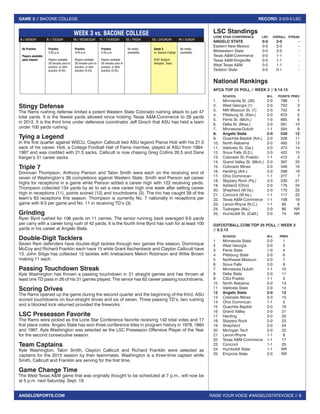 Angelo State Football - Bacone Notes | PDF