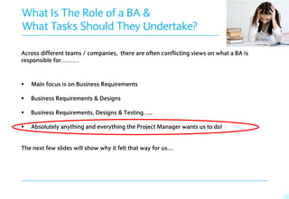 Leading and Running a BA Practice - European BA Conference | PPT