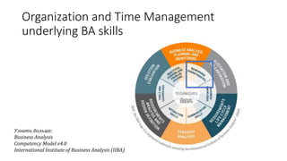 Bacon organization and time management BA skills | PDF | Technology ...