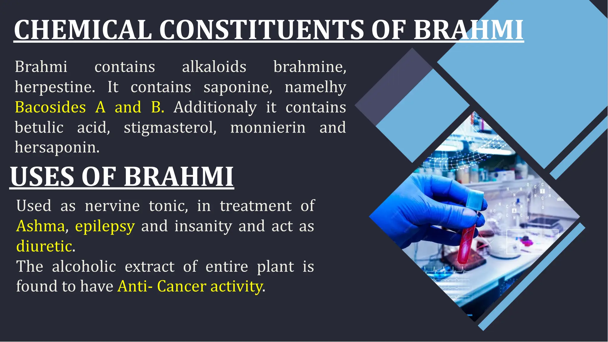 Bacoside Seminar | PPTX
