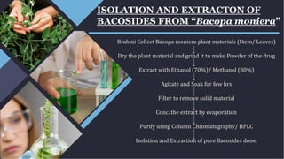 Bacoside Seminar | PPTX