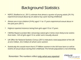 BACP Research Conference 2015 presentation | PPT