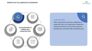 Cracking The Collaborative Leadership Code | PPT