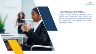 Cracking The Collaborative Leadership Code | PPT