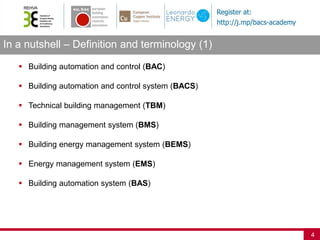 Introduction to BACS and TBM | PPT