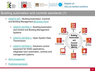 BACS Standardisation Framework | PDF