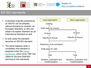 BACS Standardisation Framework | PDF
