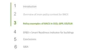 A policy perspective on Building Automation and Control Systems (BACS ...