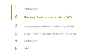 A policy perspective on Building Automation and Control Systems (BACS ...