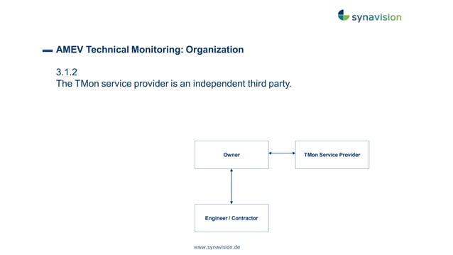 Building Commissioning, Ongoing Commissioning and quality management ...