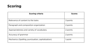 Bac specifications | PPTX