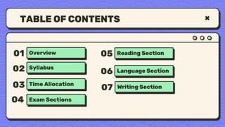 Bac specifications | PPTX