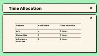 Bac specifications | PPTX