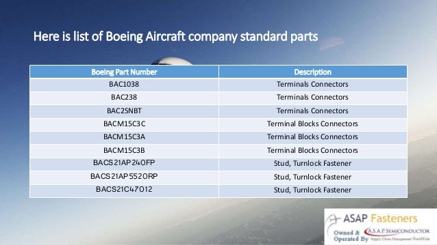 BAC Standard Parts - ASAP Fasteners