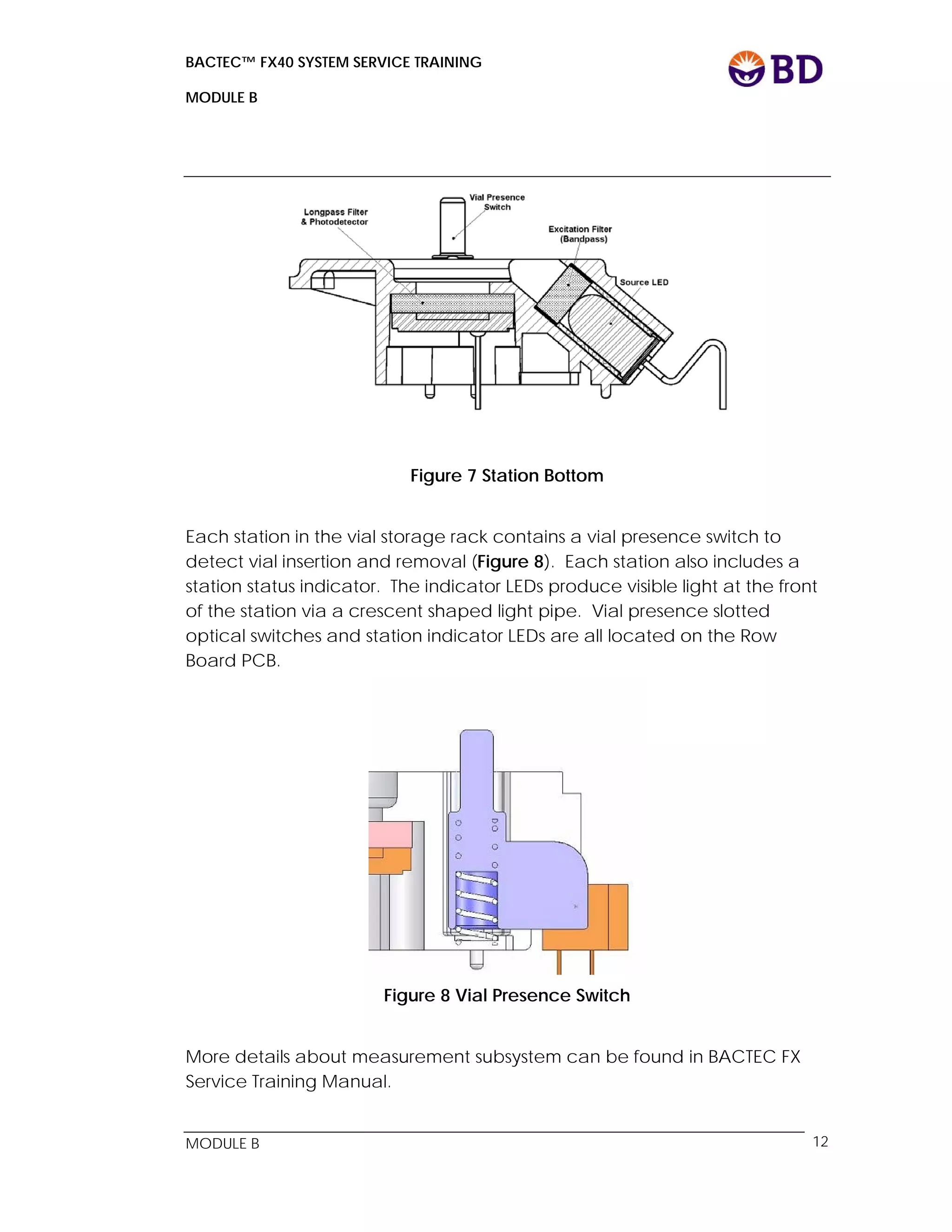 BD BACTEC FX40 system service training | PDF