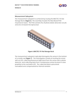 BD BACTEC FX40 system service training | PDF