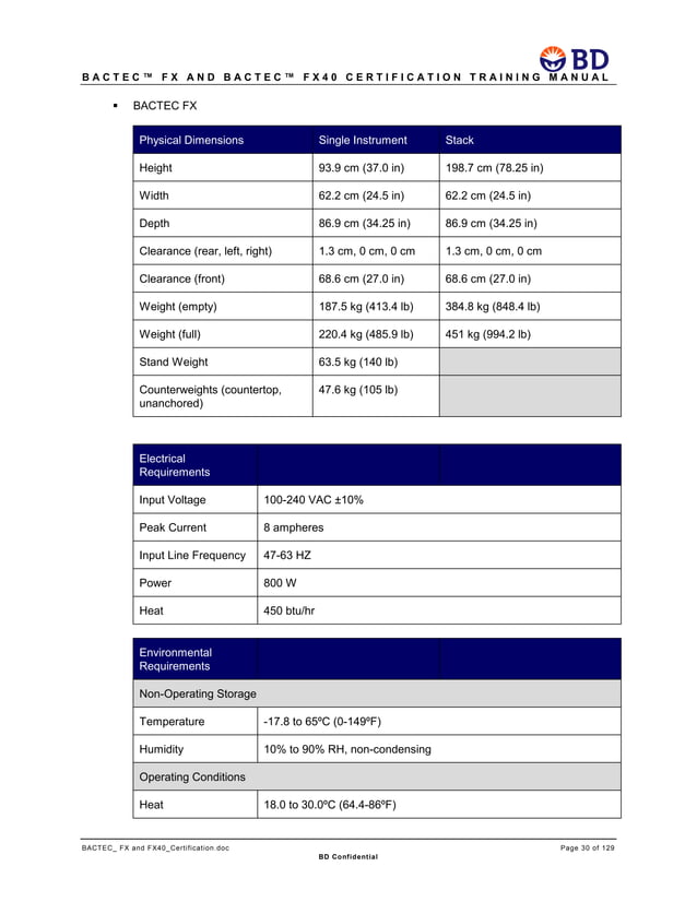 BD BACTEC FX40 CERTIFICATION TRAINING MANUAL | PDF