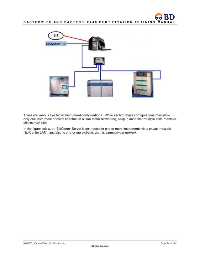BD BACTEC FX40 CERTIFICATION TRAINING MANUAL