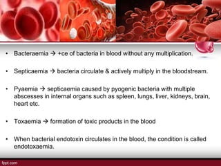 Bacteremia, septicaemia and endocarditis | PPT