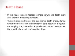 Bacteria. by idrees ahmad.4.pptx
