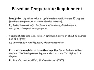 Pharmaceutical Microbiology - Bacteria - Classification & Nutrition | PDF