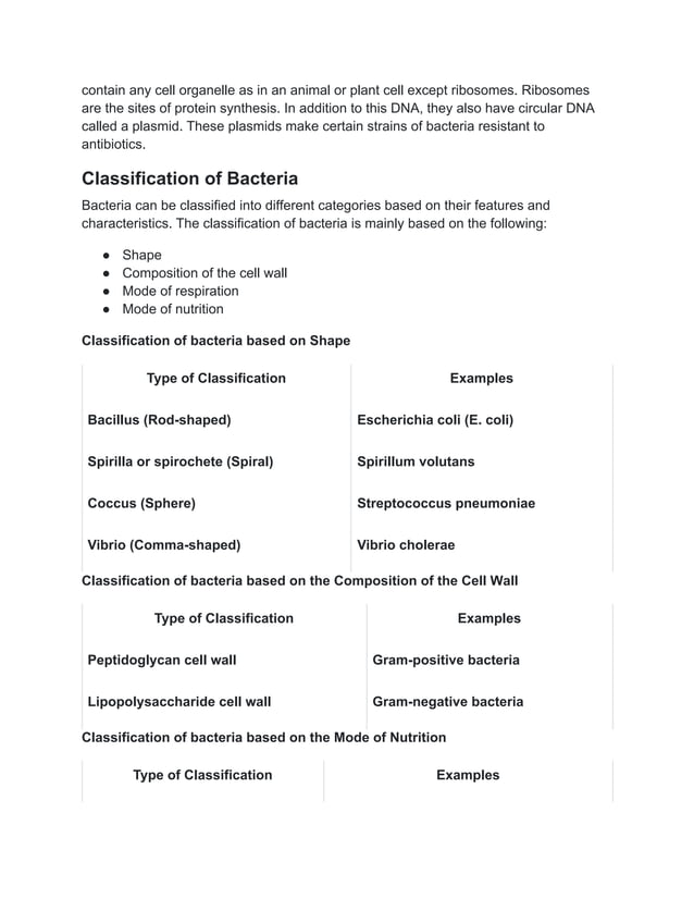 BACTERIA - DEFINITION, DIAGRAM, AND CLASSIFICATION.pdf