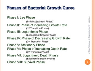 Bacteria: Growth Curve, Isolation and Preservation | PPTX