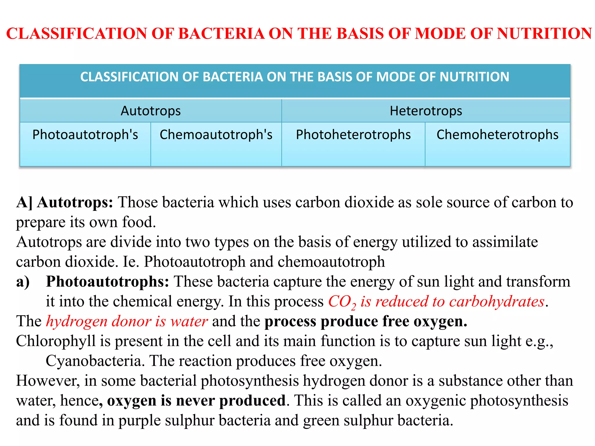 Bacteria and its classification. Microbiology | PPTX