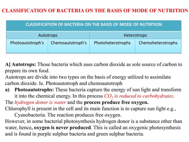 Bacteria and its classification. Microbiology | PPTX | Food & Drink
