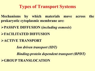 Bacterial-cell-membrane.pdf