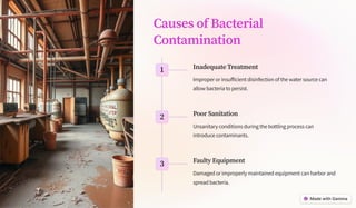 Bacterial-Contamination-of-Mineral-Water (1).pdf