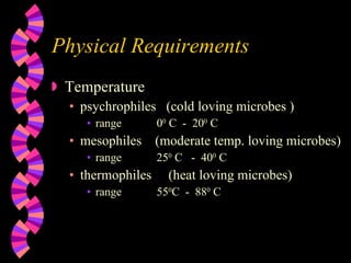Bacterial Physiology and genetics | PPT