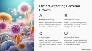 Bacterial- Physiology-Growth- Curve.pptx