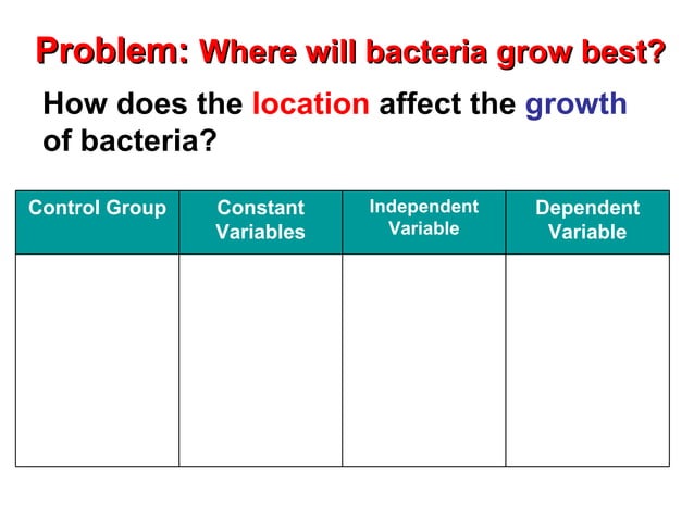 Experimental Design and the Bacteria lab | PPT