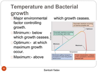 bacterialanatomyphysiologygrowthnutritionmetabolismtoxinandbacteriocin ...