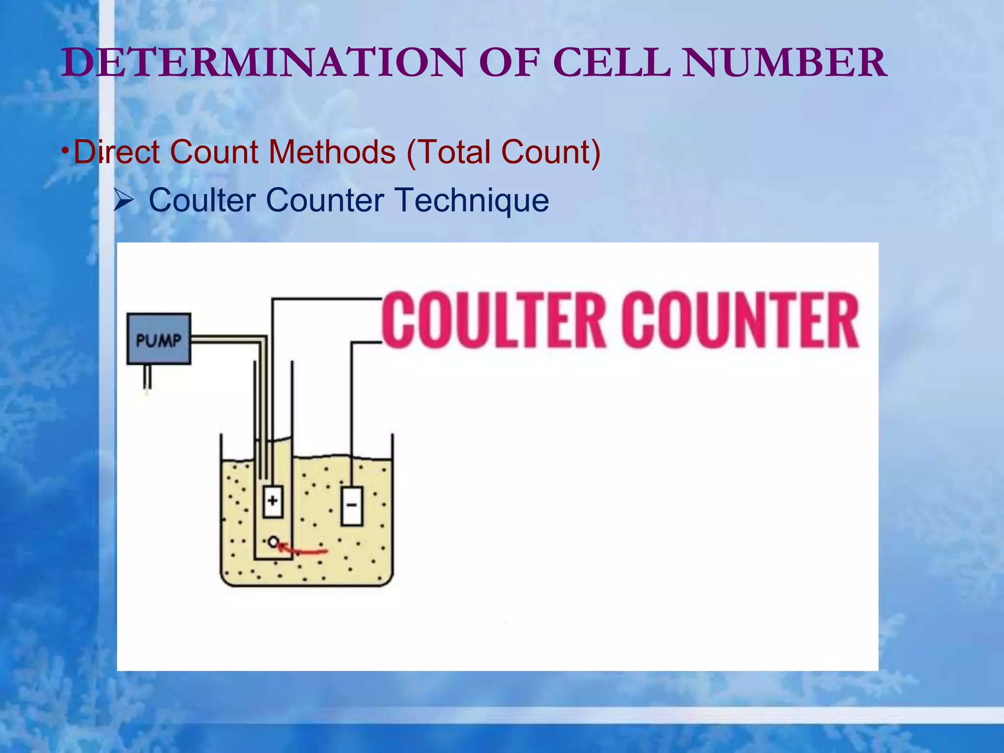 Bacterial Cells Enumeration Pptx Chemistry Science