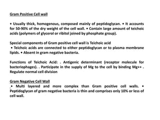 Bacterial cell wall polysaccharides kssd | PPTX