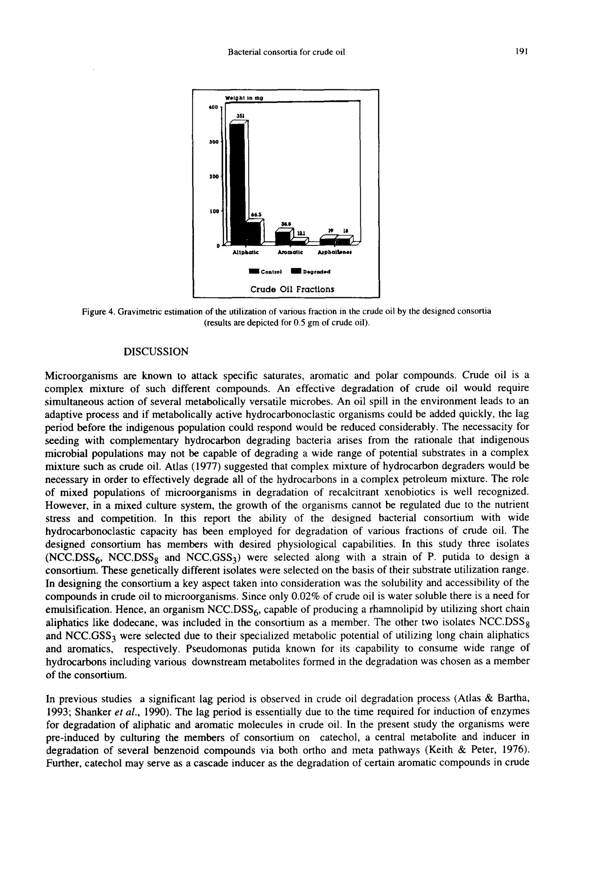 Bacterial Consortium For Crude Oil | PDF