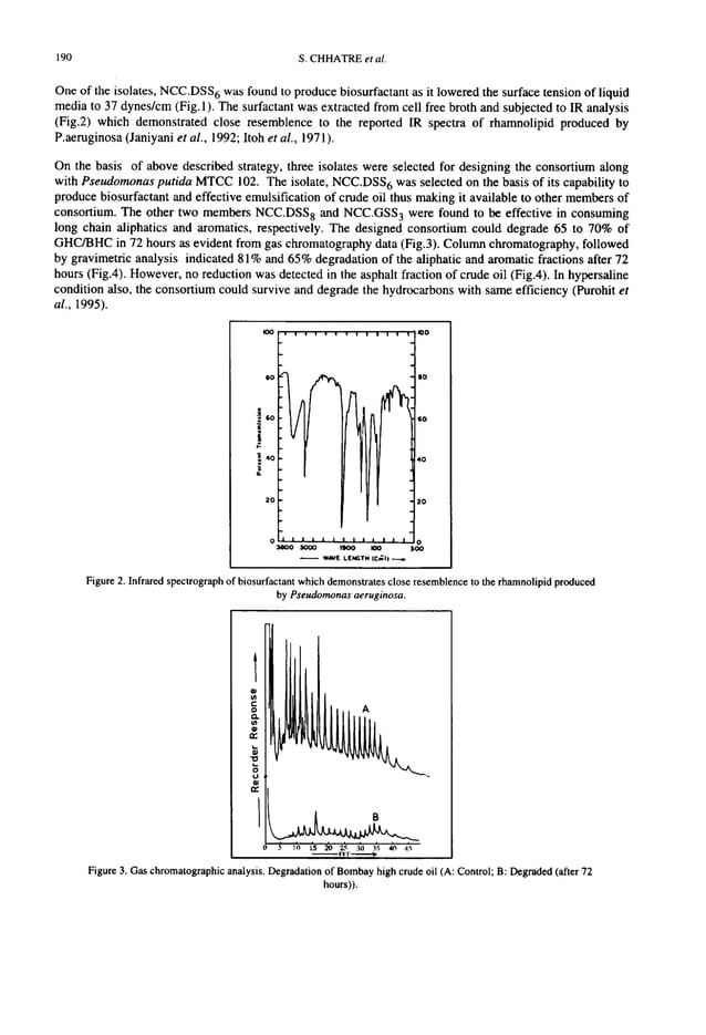Bacterial Consortium For Crude Oil | PDF