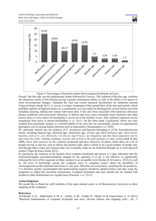 Bacterial contamination of computer keyboards and mice in a university ...