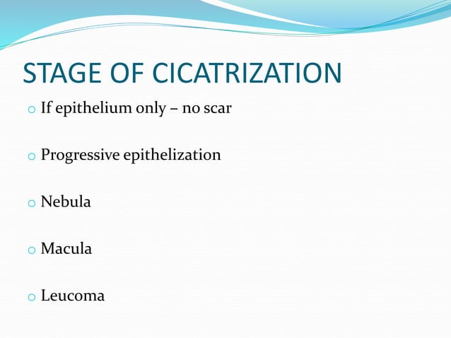Bacterial Corneal Ulcer Pptx