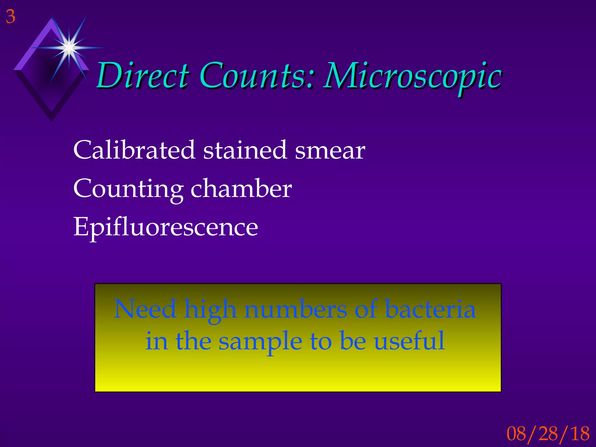 Bacterial count, method to count bacteria | PPT