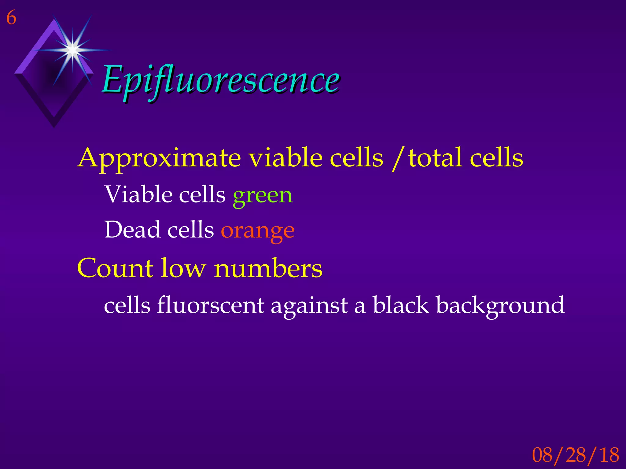 Bacterial count, method to count bacteria | PPT
