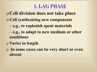 Bacterial Growth curve | PPT