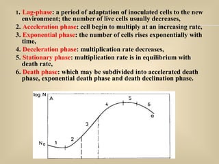 Bacterial Growth Curve, typical microbial growth pattern.ppt