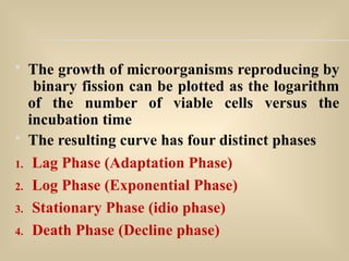 Bacterial Growth Curve, typical microbial growth pattern.ppt