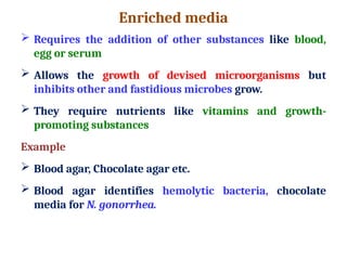 Bacterial Culture Media - Microbiology | PPT