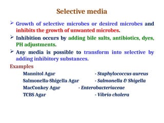 Bacterial Culture Media - Microbiology | PPT