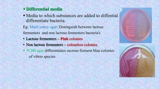 Bacterial culture media by manoj | PPTX