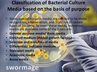 Bacterial culture media by sworna | PPTX